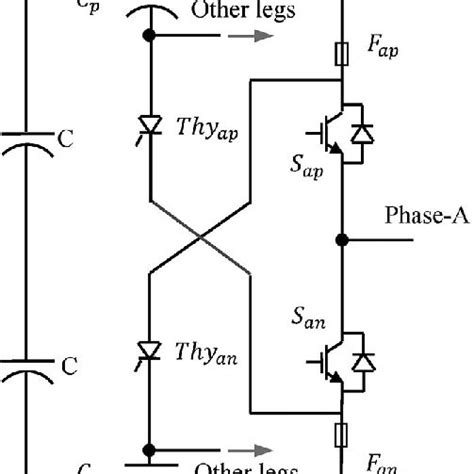 Schematic Of A Two Level Three Phase Fault Tolerant Inverter Without Download Scientific