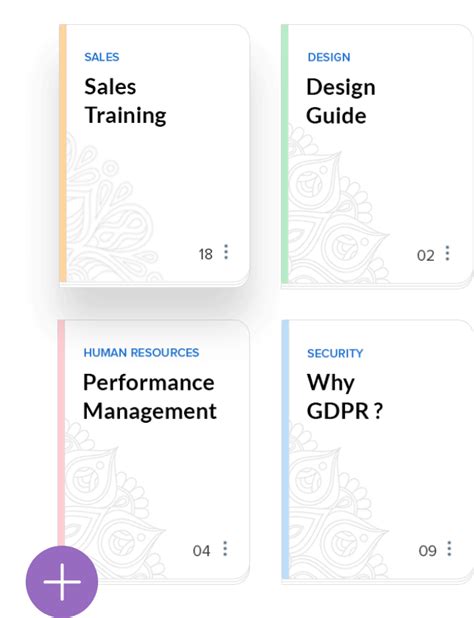 Software De Administración De Conocimientos Y Aprendizaje Zoho Learn