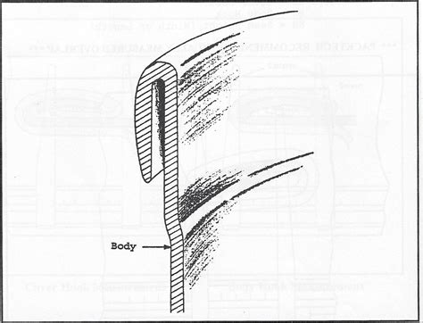 Types Of Double Seam Defects Double Seam Inspection Onevision
