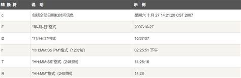 【java超详细的学习笔记】java超详细的学习笔记，适合小白入门，java语法学习，java开发学习笔记，java入门学习笔记java学习