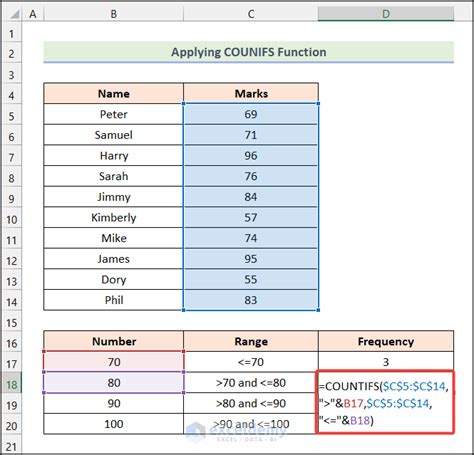 How To Calculate Frequency Using COUNTIF Function In Excel