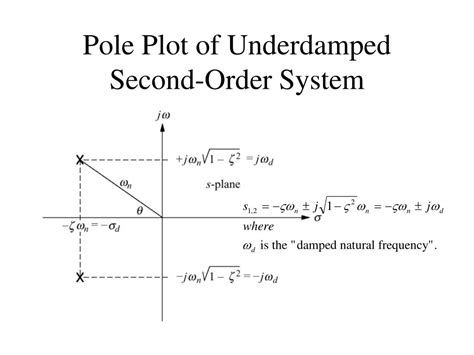 Ppt Lecture 4 Time Response Reference Nise Chapter 4 Sections 41 Through 48 Powerpoint