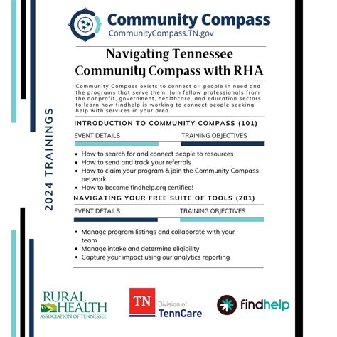 Community Compass