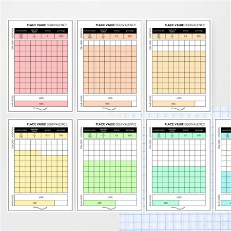 Place Value Equivalence Posters And Activities Ted And Talented