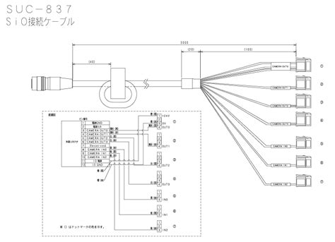 接続対応機器 図面 Sio｜製品一覧｜sus Fa Factory Automation