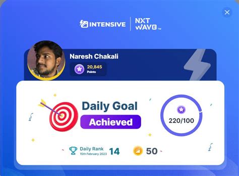 Naresh Chakali On Linkedin Day42 50daysofcodechallenge Ccbp Nxtwave Rahulattuluri