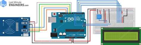 In Depth What Is Rfid How It Works Interface Rc With Arduino Artofit