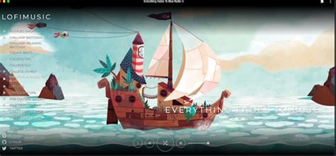 Awesome Golang Projects You Should Built Today By Manpreet Singh Sep 2022 Medium