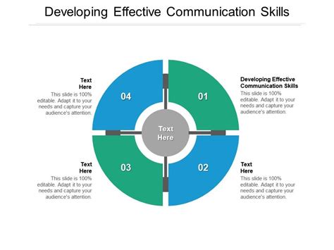 Developing Effective Communication Skills Ppt Powerpoint Presentation Infographics Show Cpb