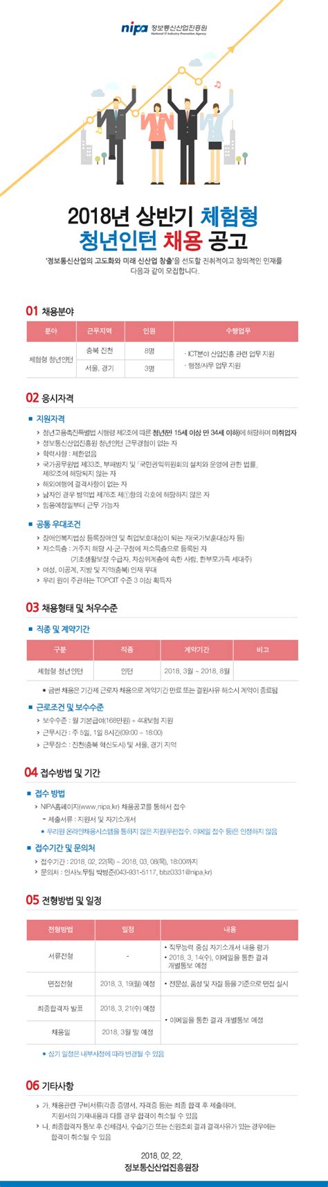 채용공고 정보통신산업진흥원