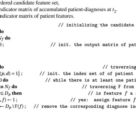 Algorithm To Map Patient Diagnoses To Patient Features Algorithm To Download Scientific