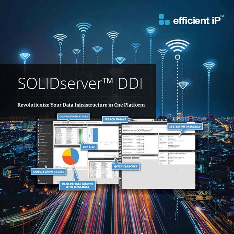 Efficientip Solidserverddi Vstecsindo Ecsindojaya Efficientipxecs Vstecs Indo Pt Ecs