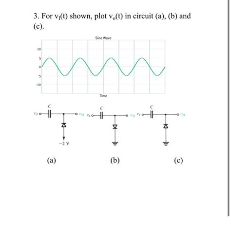 Solved 3 For Vi T Shown Plot V T In Circuit A B And Chegg Com