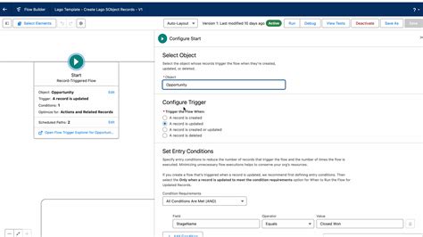 Salesforce Crm Lago