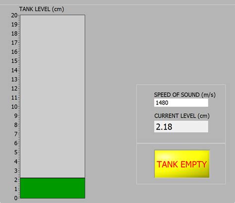 TDC1000 TDC7200EVM In GUI Tank Level And Flow Mode Mean What Sensors Forum Sensors TI