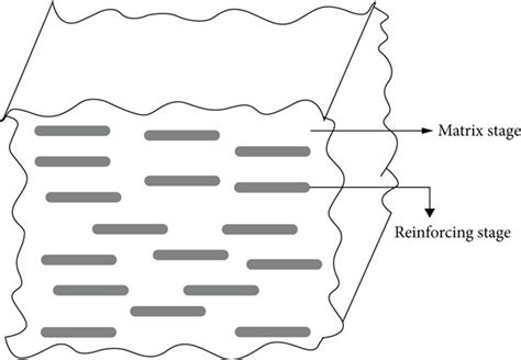 Employing A Carbon Based Nanocomposite As A Diffusive Solid Phase Extraction Adsorbent For
