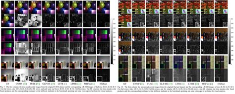 A Variational Pansharpening Approach Based On Reproducible Kernel Hilbert Space And Heaviside