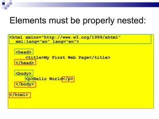 1 1 Xhtml Basics PPT