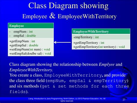 Ppt Understanding Inheritance And Polymorphism Object Relationships