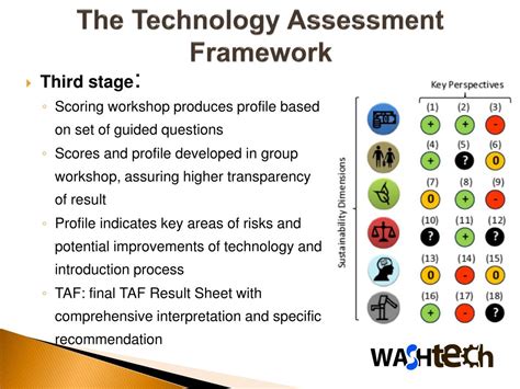 Ppt Washtech Using A Technology Assessment Framework For Sustainable Sanitation Technologies
