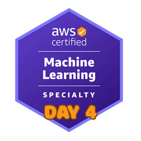 Aws Machinelearning Dataengineering Datascience Dataquality Continuouslearning Nasir Hussain