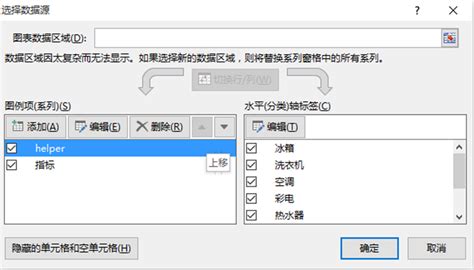 Excel图表标签如何对齐（excel条形图的分类轴标签左对齐和强调的设置方法） 天天办公网