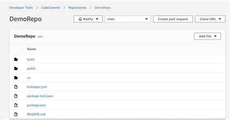 How To Create A Codecommit Repo Using Cloudformation Cloudkatha