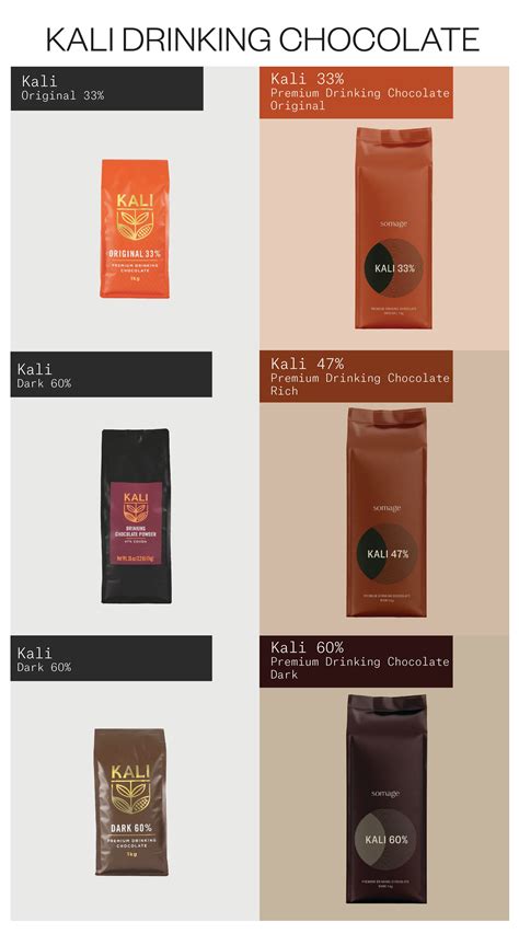 New Packaging Statement Somage Australia