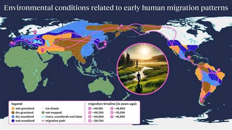 Environmental Conditions Migra Image Eurekalert Science News Releases
