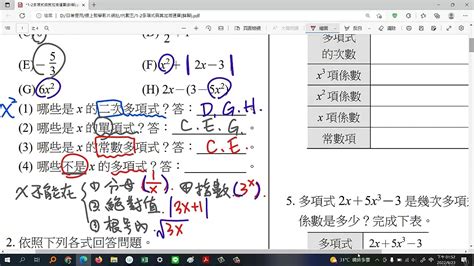 1 2 多項式與其加減運算 主題1：認識多項式 概念1 了解多項式的意義 youtube