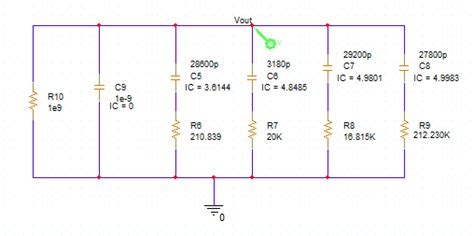 pspice how to accurately simulate a transient response for a rc