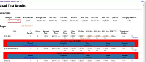 坑：jmeter部署aws云服务器时出现连接超时non Response Code Nn