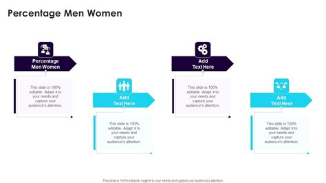 Percentage Men Women In Powerpoint And Google Slides Cpb PPT PowerPoint
