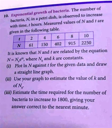 10 Exponential Growth Of Bacteria The Number Of Bacteria N In A