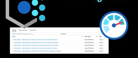 Configure Azure Diagnostic Settings With Azure Policies DEV Community