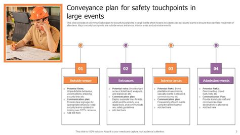 Conveyance In Safety Plan For Large Events Ppt Powerpoint Presentation Complete Deck With Slides