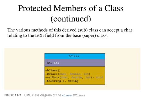 Ppt Java 212 Inheritance And Polymorphism Powerpoint Presentation