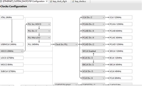 I2c With Free Rtos Example Forum Ra Mcu Renesas Engineering Community