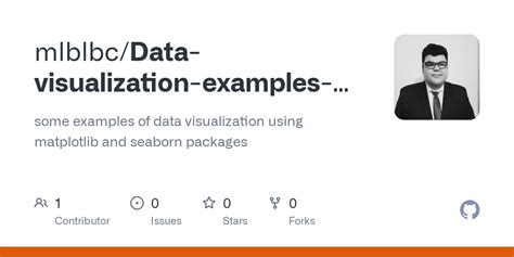 Data Visualization Examples In Python Basics Ipynb At Main · Mlblbc Data Visualization Examples