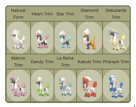 Furfrou Haircuts