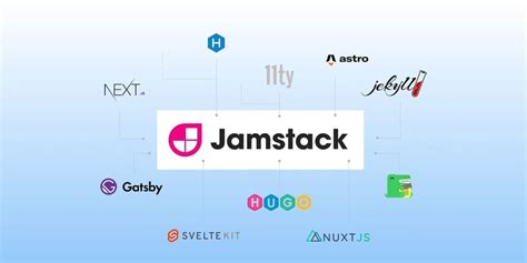 creating sites the jamstack way dev community