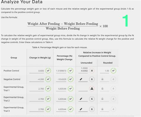 Solved Calculate The Percentage Weight Gain Or Loss Of Each Chegg Com