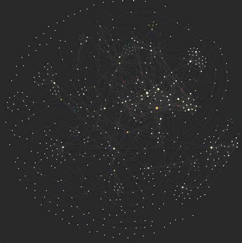 Obsidian Graph Of The Year Nomination Thread Basement Obsidian Forum