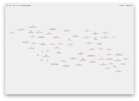 Install Privatenotes On Linux Snap Store