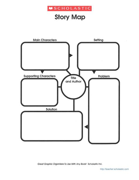 Free Printable Story Map Templates [excel Pdf] 1st 2nd 5th Grade