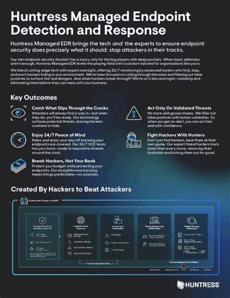Contact Wizard Cpu Get Started Elevate Your It Today