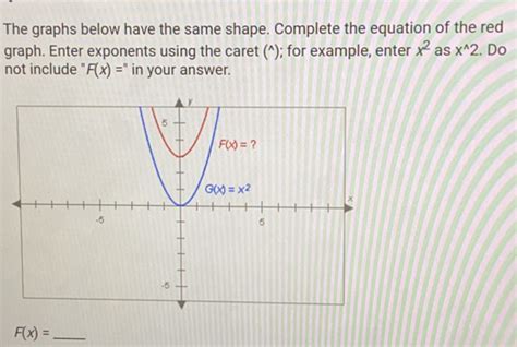 Solved The Graphs Below Have The Same Shape Complete The Equation Of The Red Graph Enter