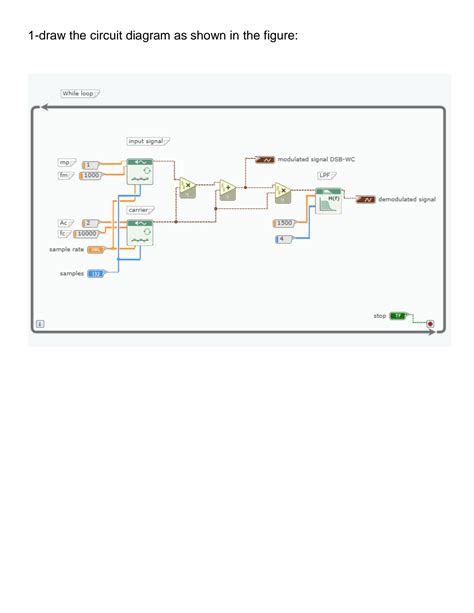 Solution Amplitude Modulation And Demodulation Studypool