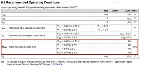 SN LVC G Q Rise And Fall Time Switches Multiplexers Forum Switches Multiplexers