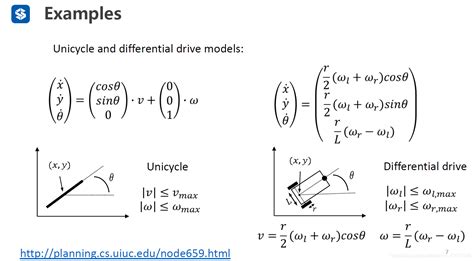 移动机器人运动规划四 动力学约束下的路径规划机器人轨迹规划算法 动力学约束 Csdn博客